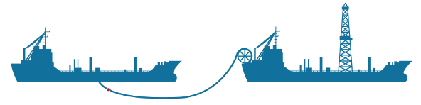 MBCs protecting FPSO applications | Gall Thomson